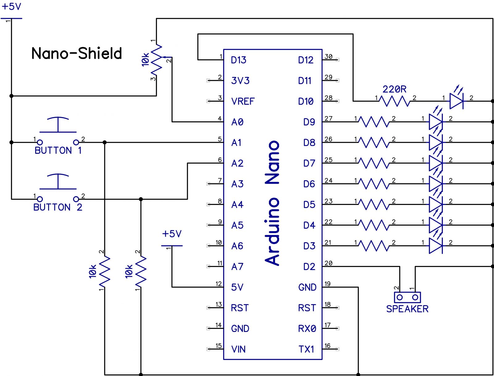 Nano Shield – Tech – GP Vanier