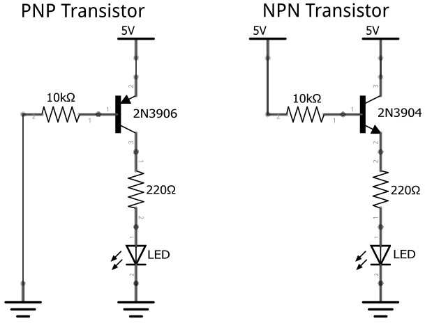 Transistors – Tech – GP Vanier