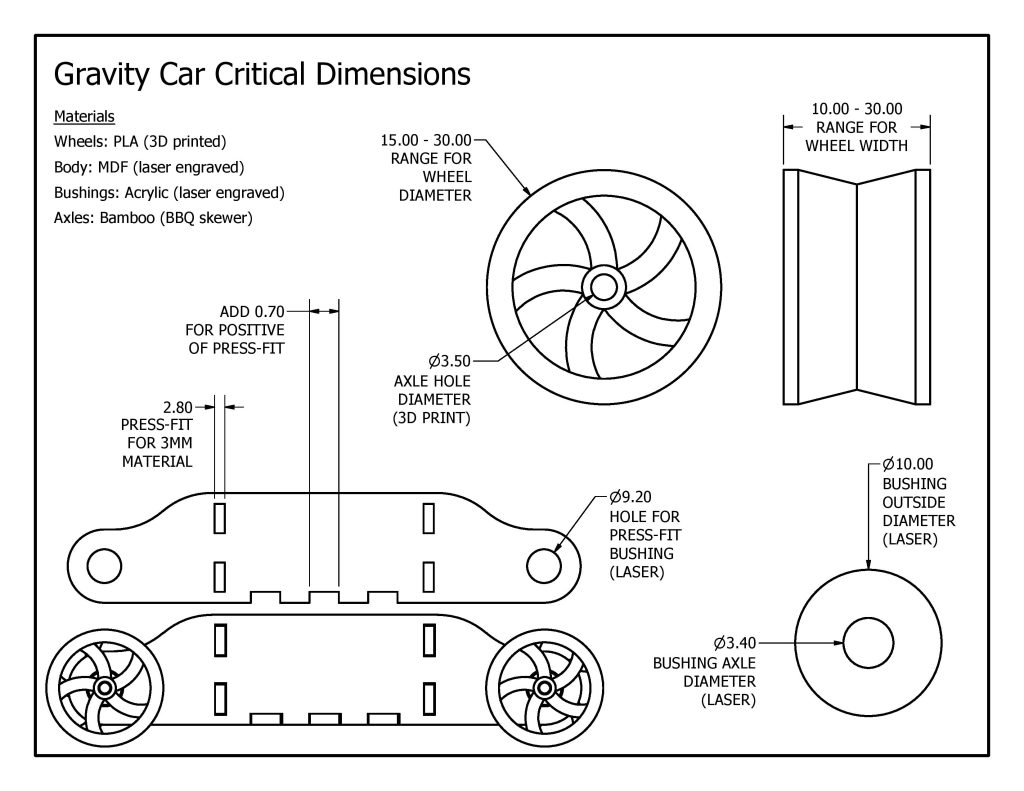 Gravity Car – Tech – GP Vanier