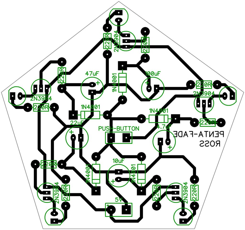 Penta-Fade – Tech – GP Vanier