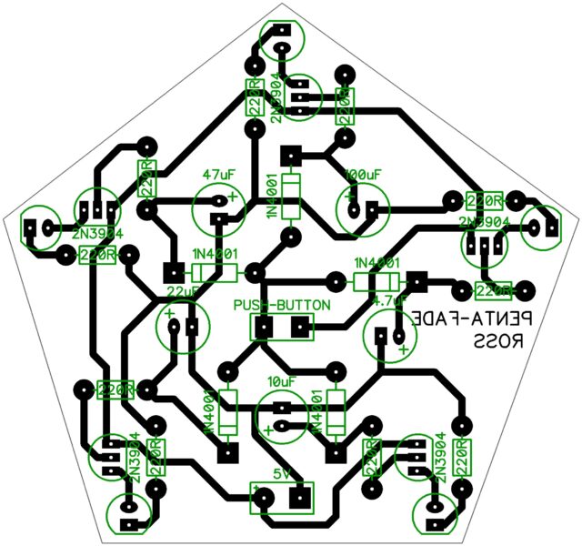 Penta-Fade – Tech – GP Vanier