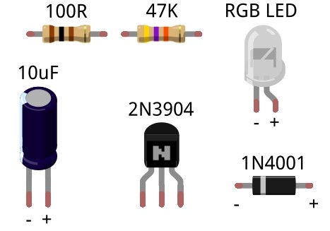 Rainbow Blink – Tech – GP Vanier