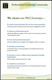 PLC Models – Learn71