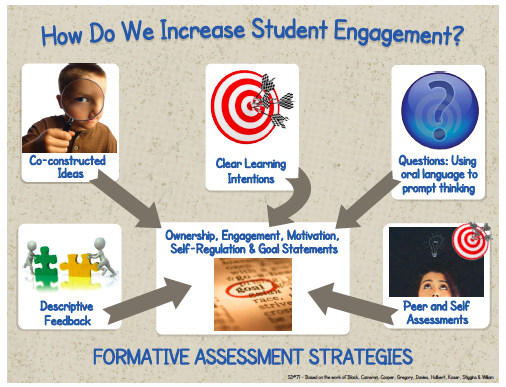 Inquiry and Competency-driven Curriculum – Learn71