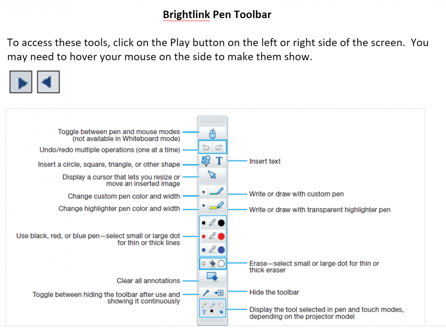 Smartboard/Brightlink Resources – Learn71