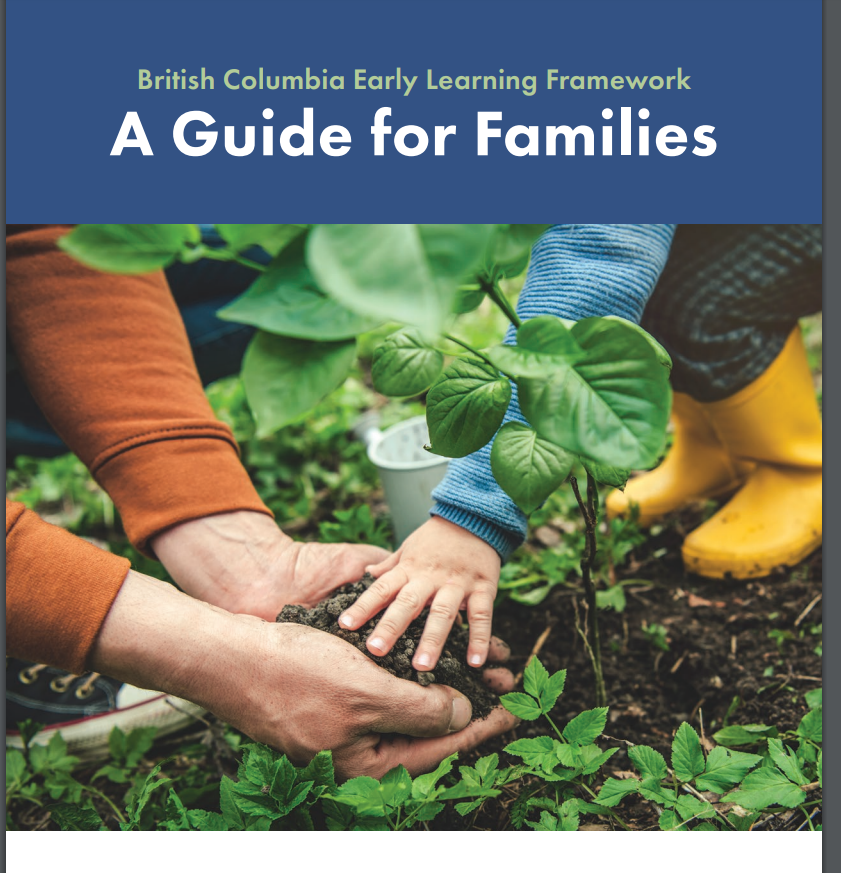 Family Ministry Resources – Learn71