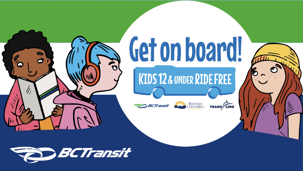 Transportation – Learn71