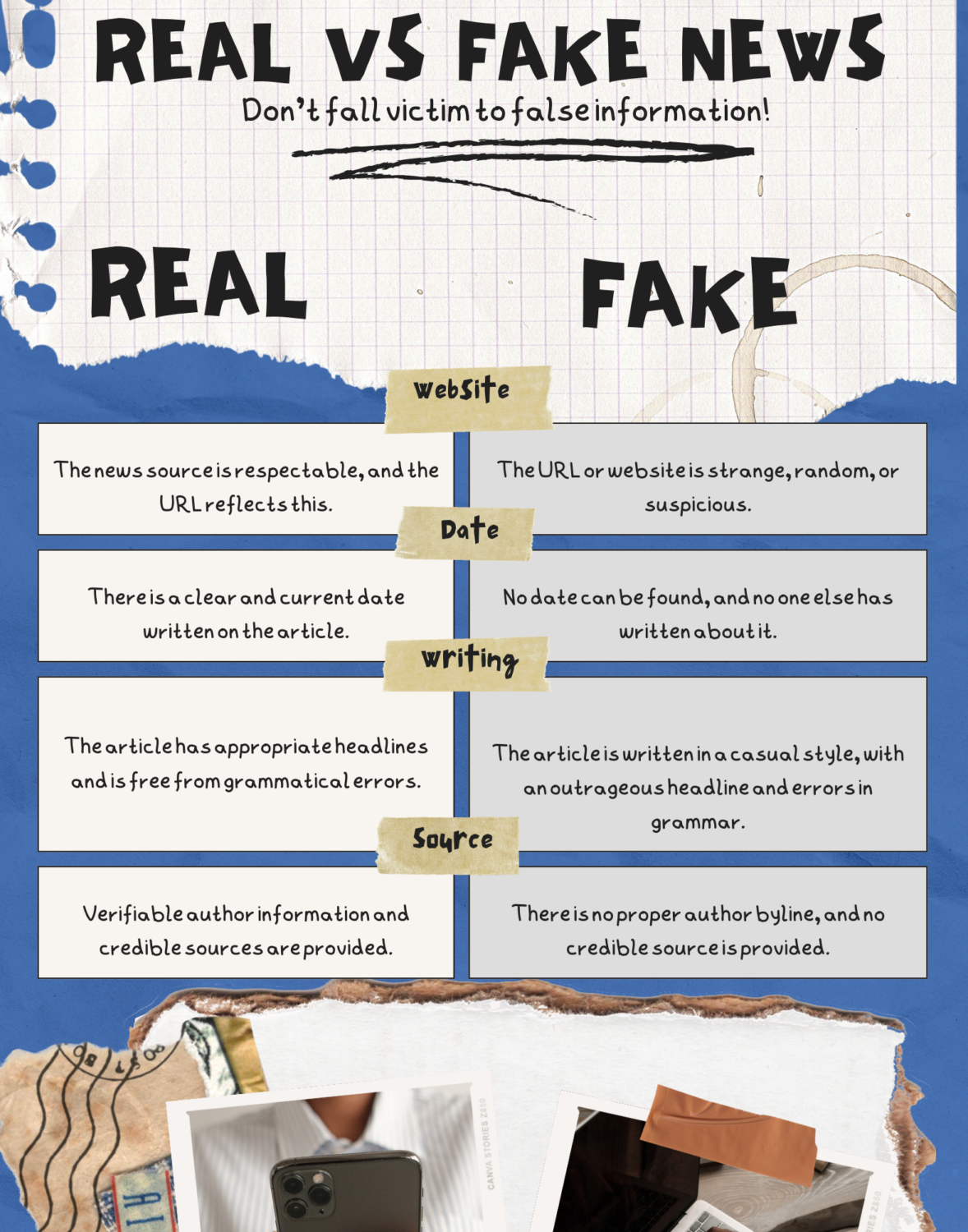 Fake News – Learn71
