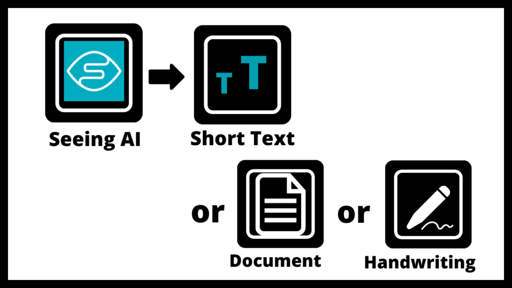 Seeing AI – Learn71