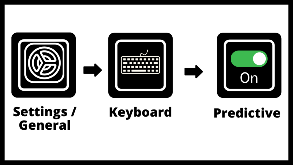 Predictive Text iOS – Learn71