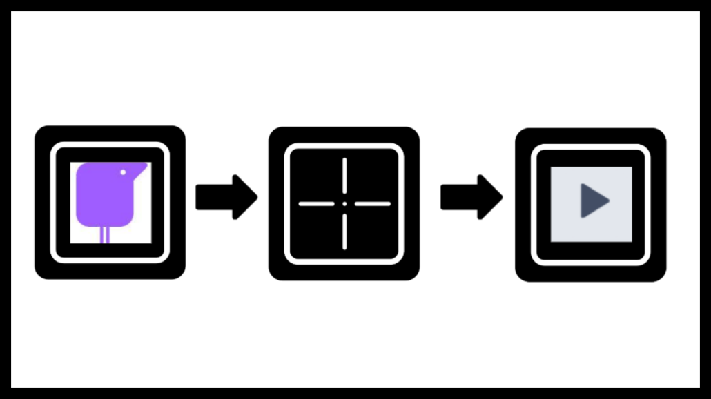 Screenshot Reader – Learn71
