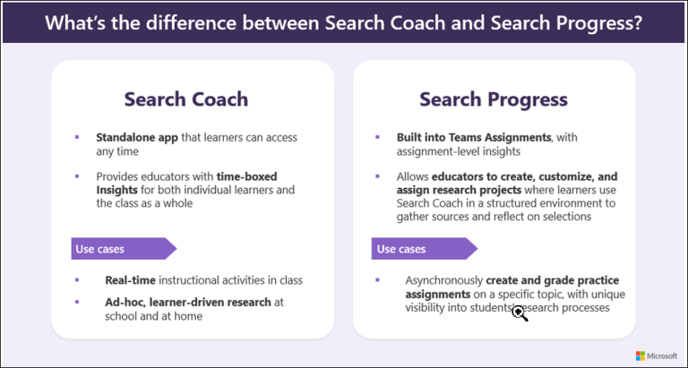 Microsoft Search Coach and Search Progress – Learn71