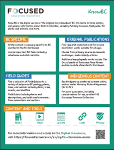 Digital Resources – Learn71