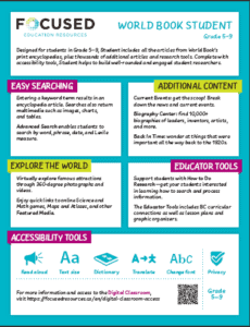 Digital Resources – Learn71